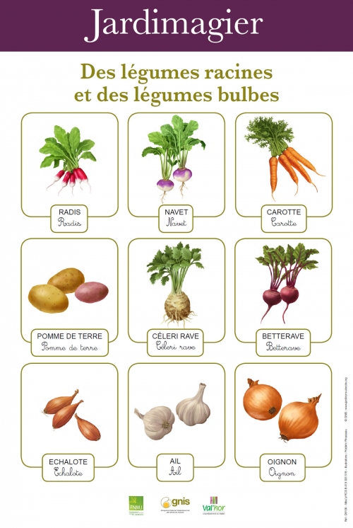 Posters Jardimagiers pour les classes de maternelle